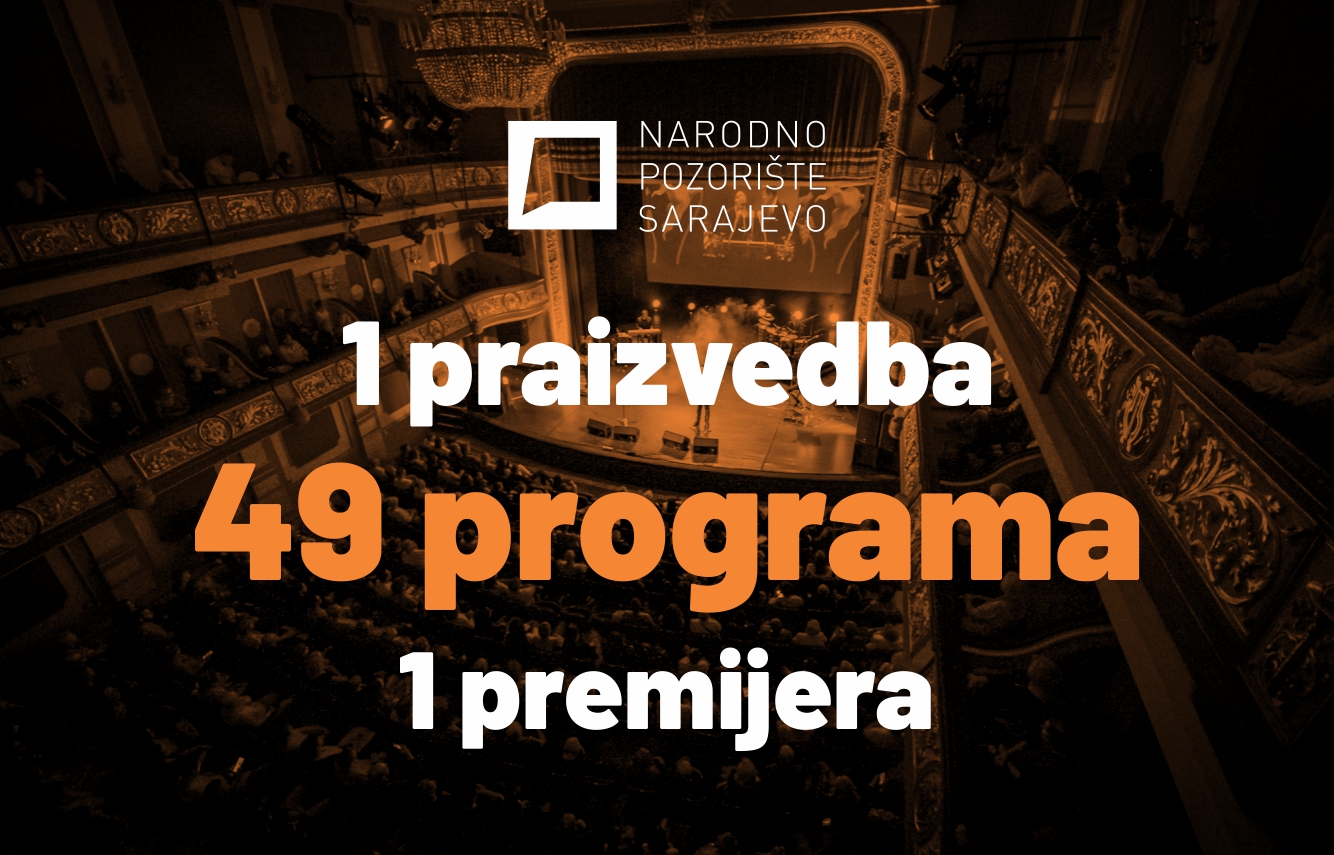 Objavljen tromjesečni repertoar: Praizvedba, premijere, gostovanja ...